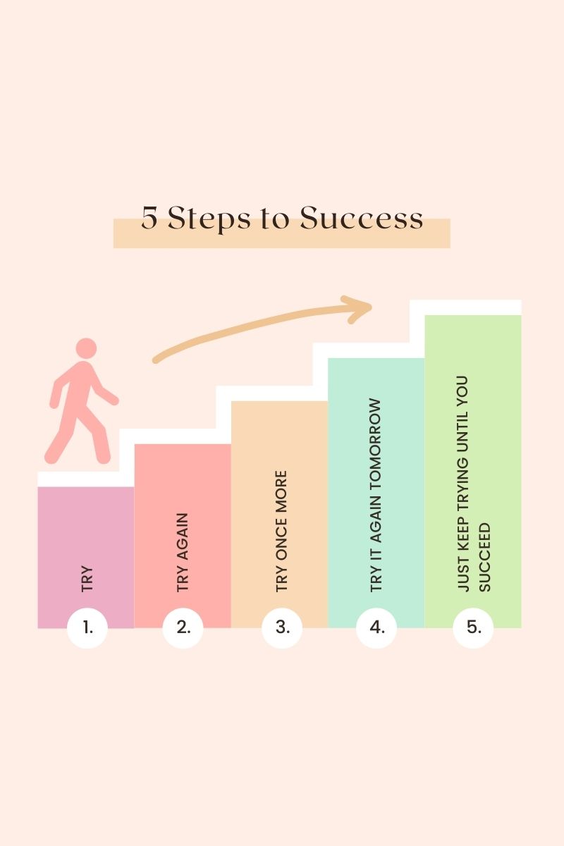 Achieve Career Success with Consistent Habits and Mindset - Abby Locke